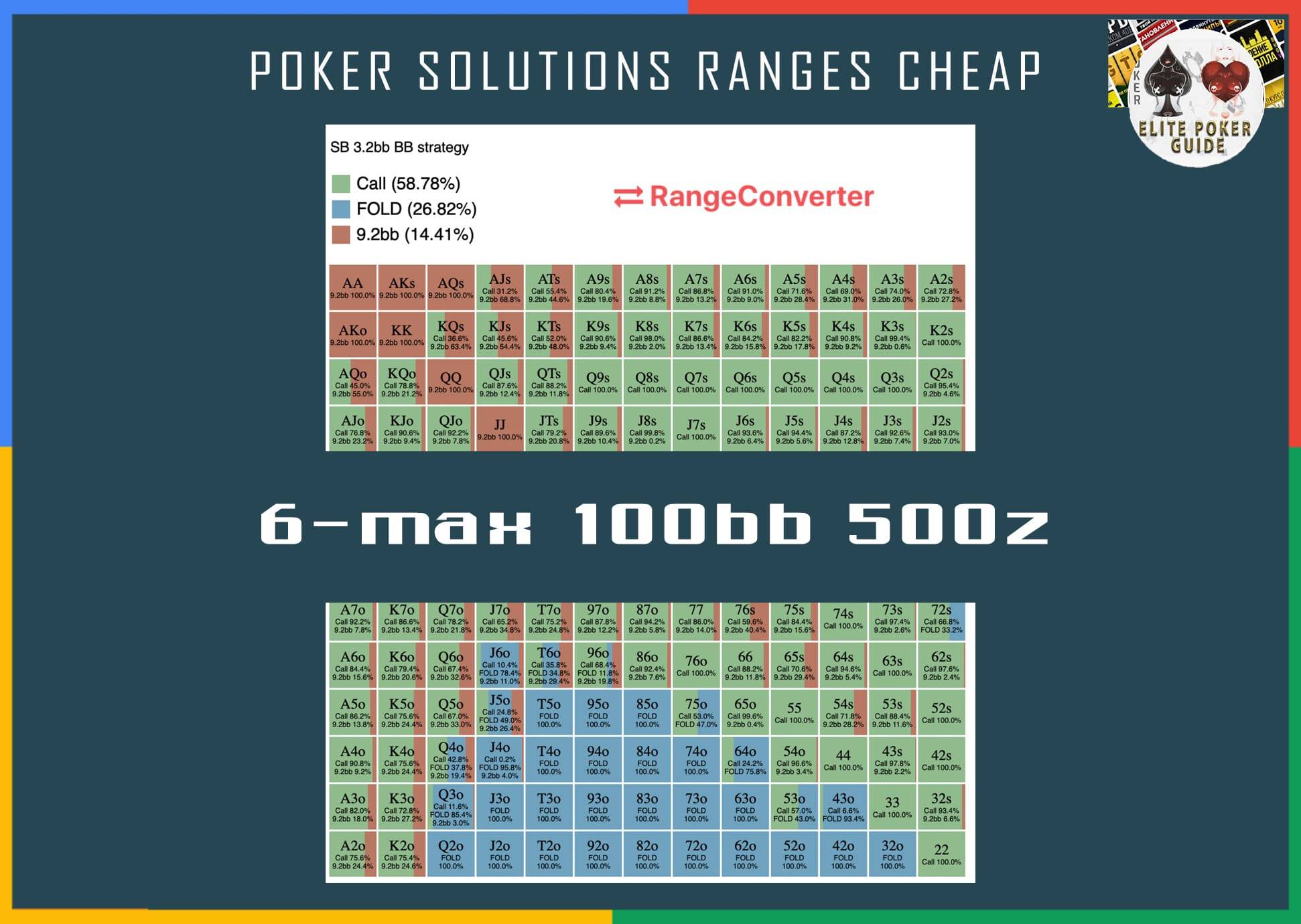 Rangeconverter 6-Max 100bb 500Z As Preflop Solution Images Cheap ...