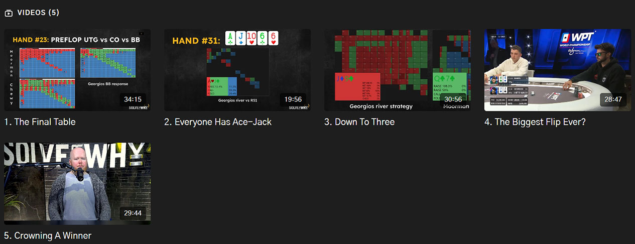 Solve For Why BREAKING DOWN THE WORLD CHAMPIONSHIP with Matt Hunt Cheap ...